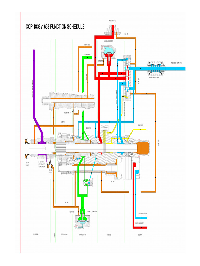 Cop 1838 - 1638 Lineas de Trabajo | PDF