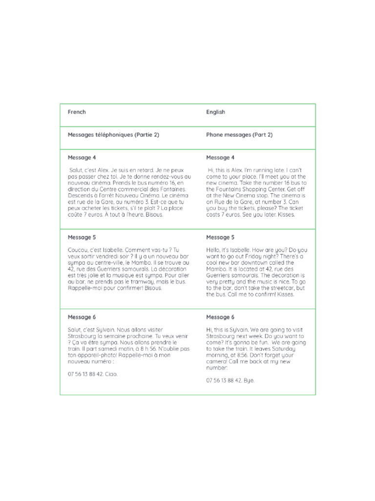 Messages Telephone 4 | PDF