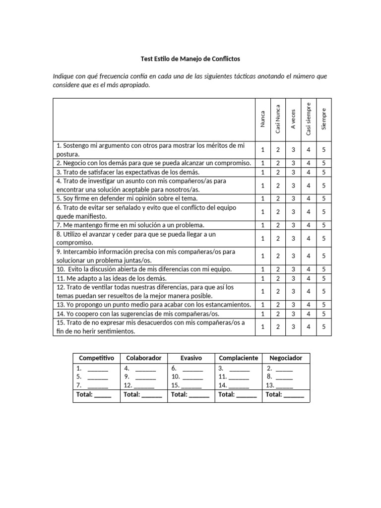 Test Resolución de Conflictos | PDF