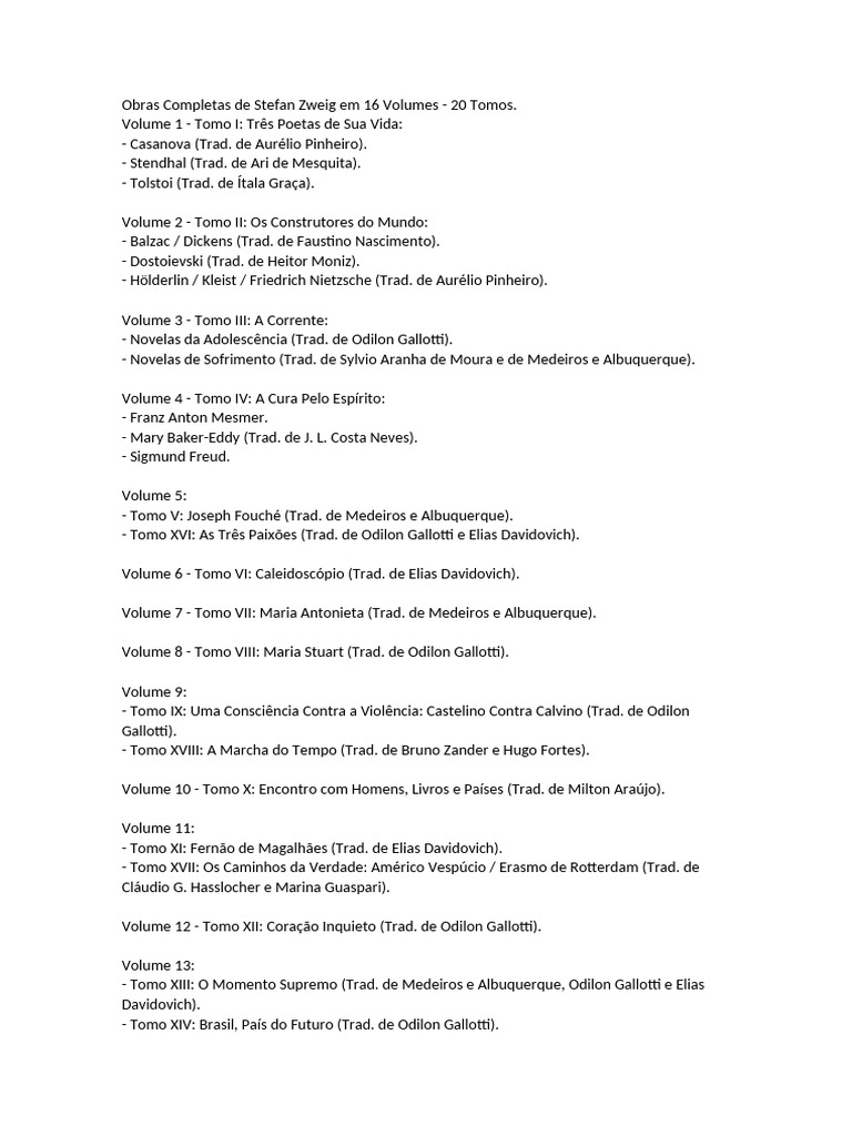 Stefan Zweig - Obras Completas | PDF