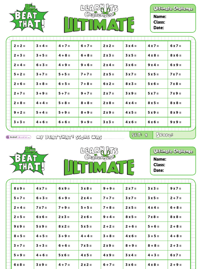 Learn Its Challenge Ultimate Questions and Answers | PDF