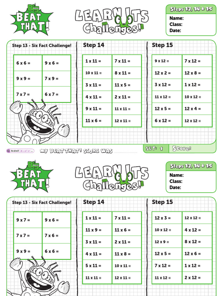 Learn Its Challenge 131415 Questions and Answers | PDF