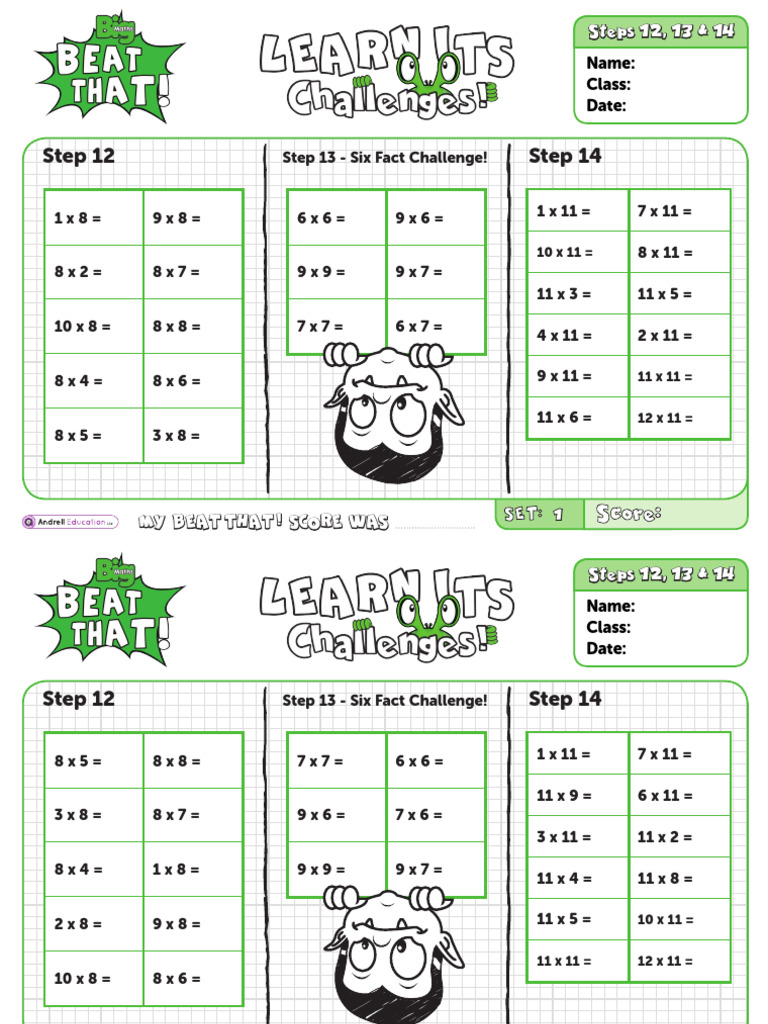 Learn Its Challenge 121314 Questions and Answers | PDF