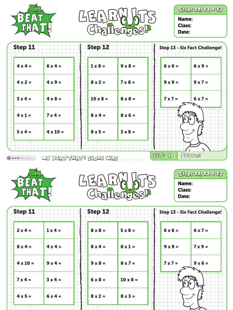 Learn Its Challenge 111213 Questions and Answers | PDF