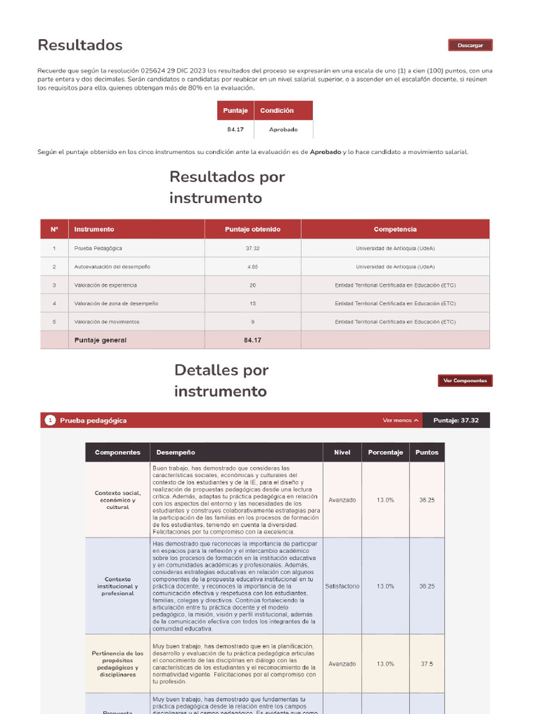 Resultados | PDF