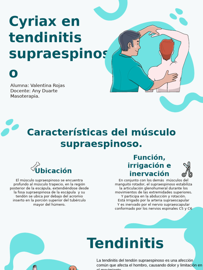 Tendinitis Supraespinoso Cyriax | PDF