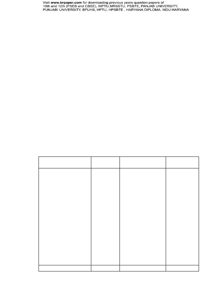 MA (3rd) Dec2021 | PDF