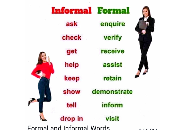 Formal and Informal Words | PDF