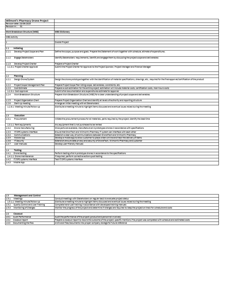 Proyect Work Template 2309 | PDF | Tecnología