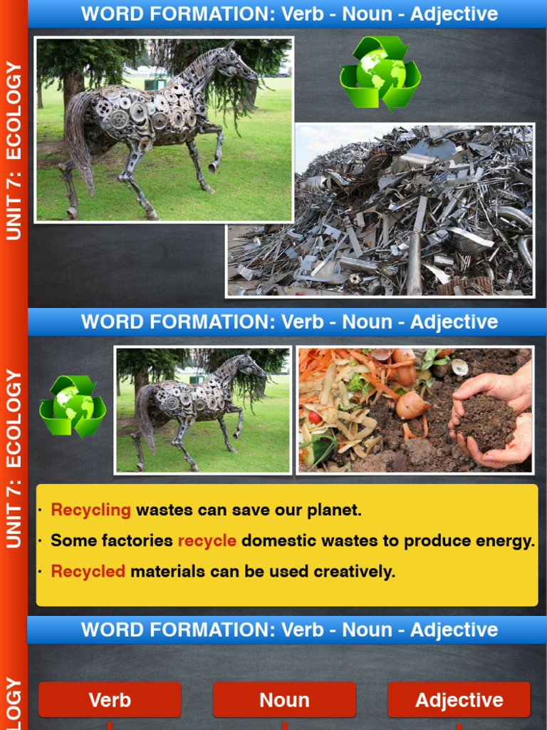 U7 Noun Verb Adjective | PDF