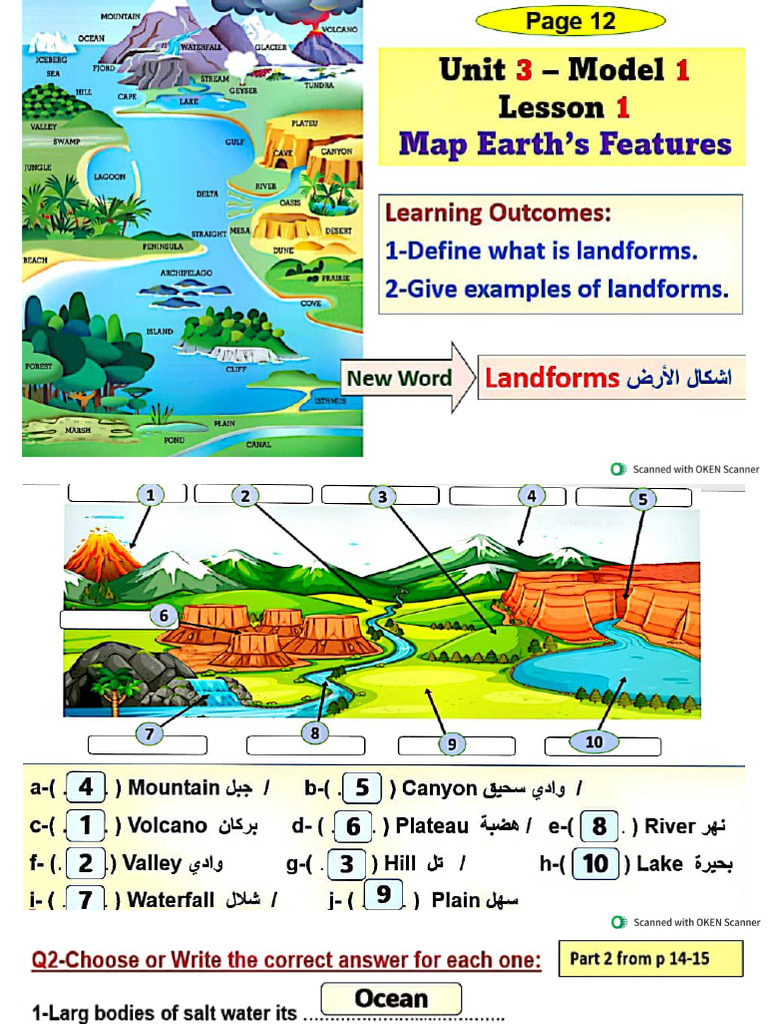 Grade 4 - Lesson 1 - Model Questions | PDF