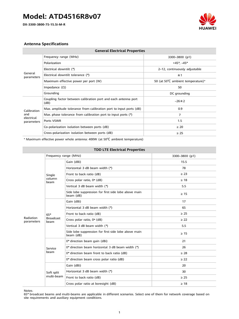 ANT-ATD4516R8v07-2235-001 Datasheet | PDF
