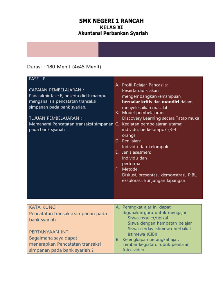 Modul Ajar APS MRT | PDF