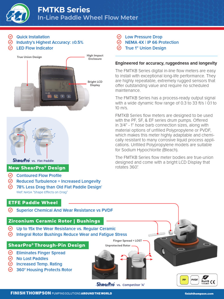 FMTKB Flow Meter | PDF