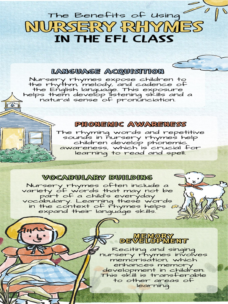Benefits of Nursery Rhymes in EFL Infographic in Colourful Watercolor ...