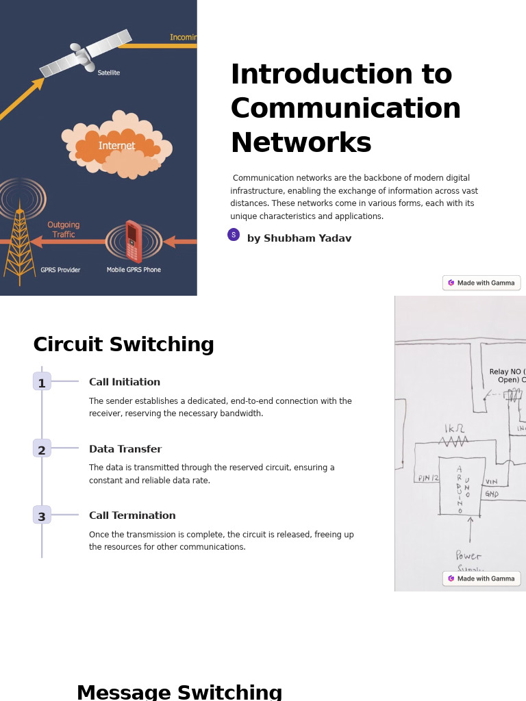 Introduction To Communication Networks | PDF