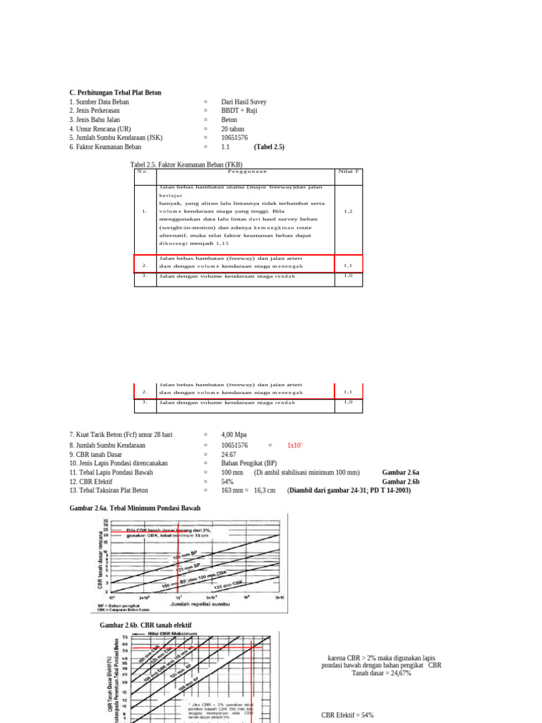 Tebal Plat Beton | PDF