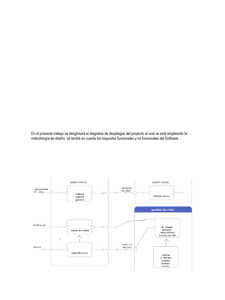 Diagrama de Despliegue Juan Bazurto | PDF