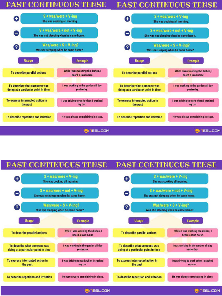 Chart 7 Grade Past Continuous | PDF