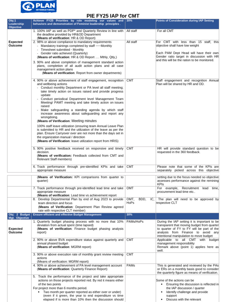 Mandatory Objectives PIE FY25 IAP For CMT | PDF | Performance Indicator ...