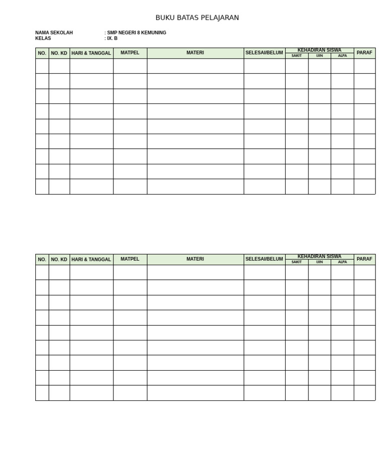 Buku Batas Pelajaran | PDF