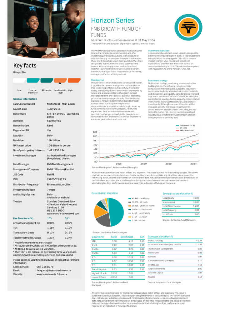 Growth Fund | PDF