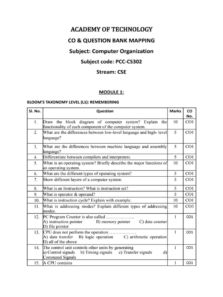 Question Bank (PCC-CS302) | PDF