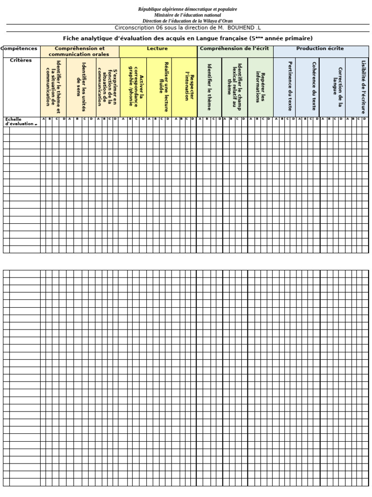 Evaluation Grille | PDF