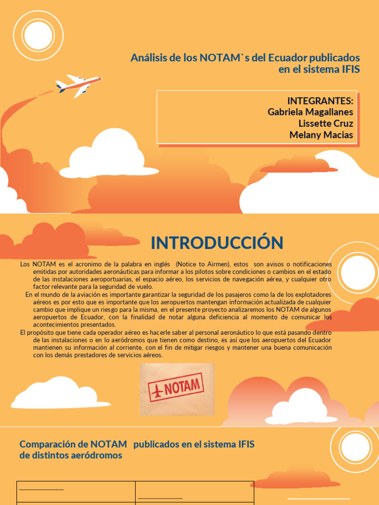 DIAPOSITIVAS AIM | PDF