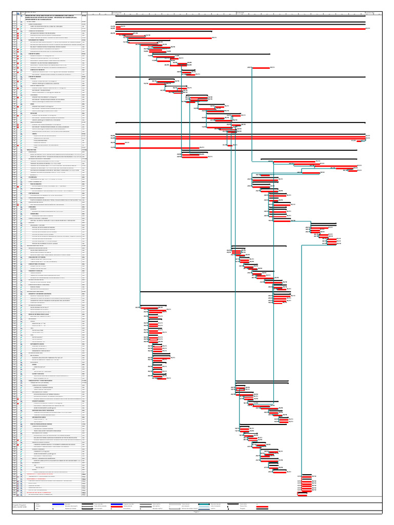 01 Cronograma de Avance Fisico de Obra | PDF