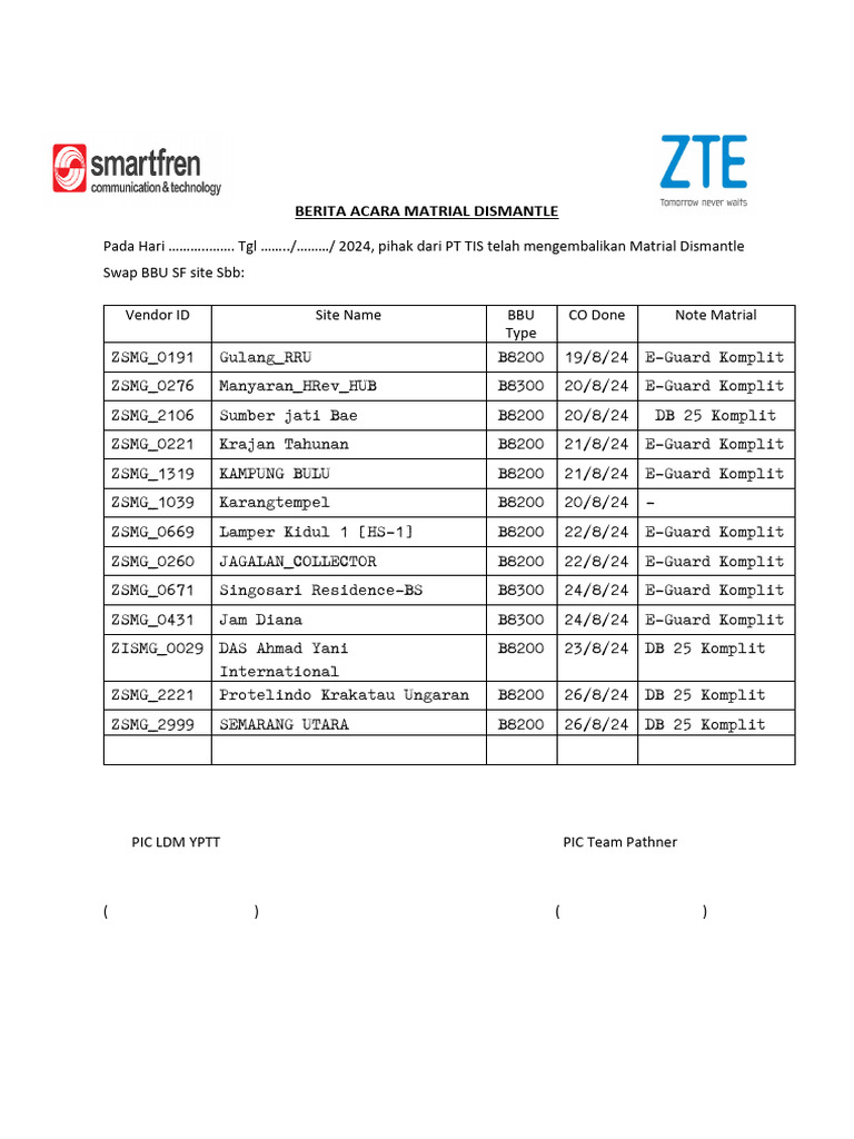 BA Return Matrial Dismantle Swap BBU | PDF