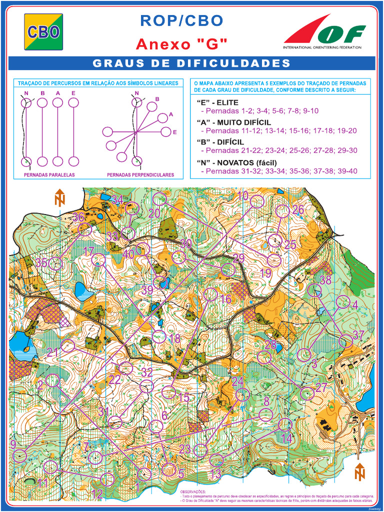 Anexo O - Regra Da CBO - G - Graus de Dificuldade | PDF