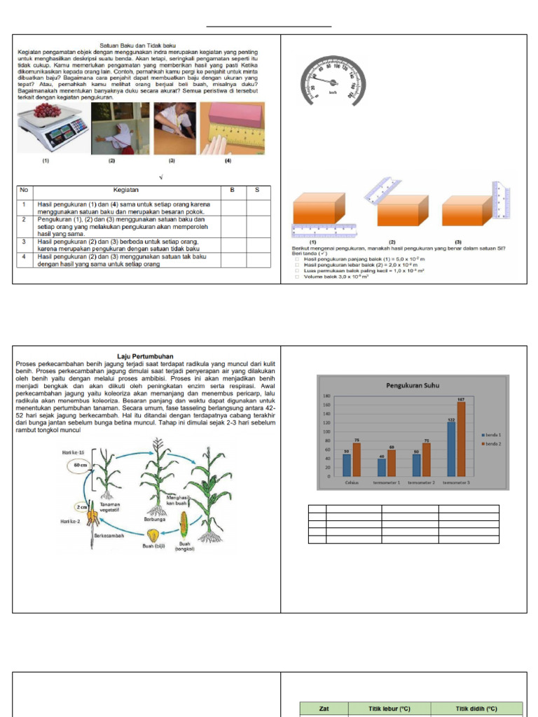 Latihan Soal Akm Ipa - 100550 | PDF