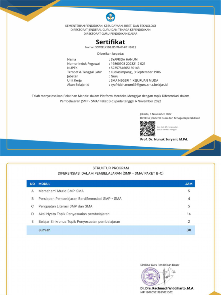 SERTIFIKAT SYAFRIDA HANUM, S.PD (2) PMM | PDF