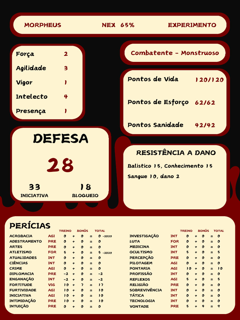 Ficha Morpheus | PDF