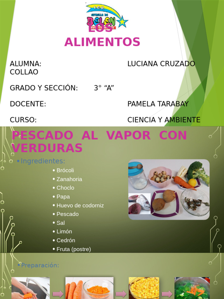 Comida Saludable | PDF