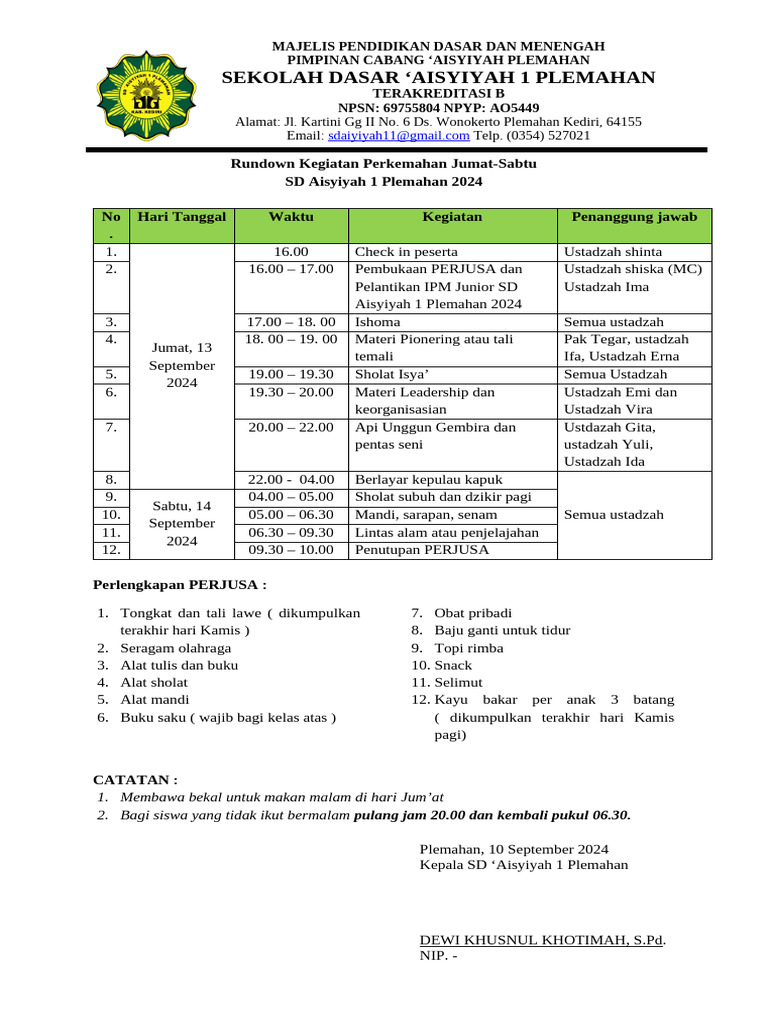 Rundown Perjusa | PDF