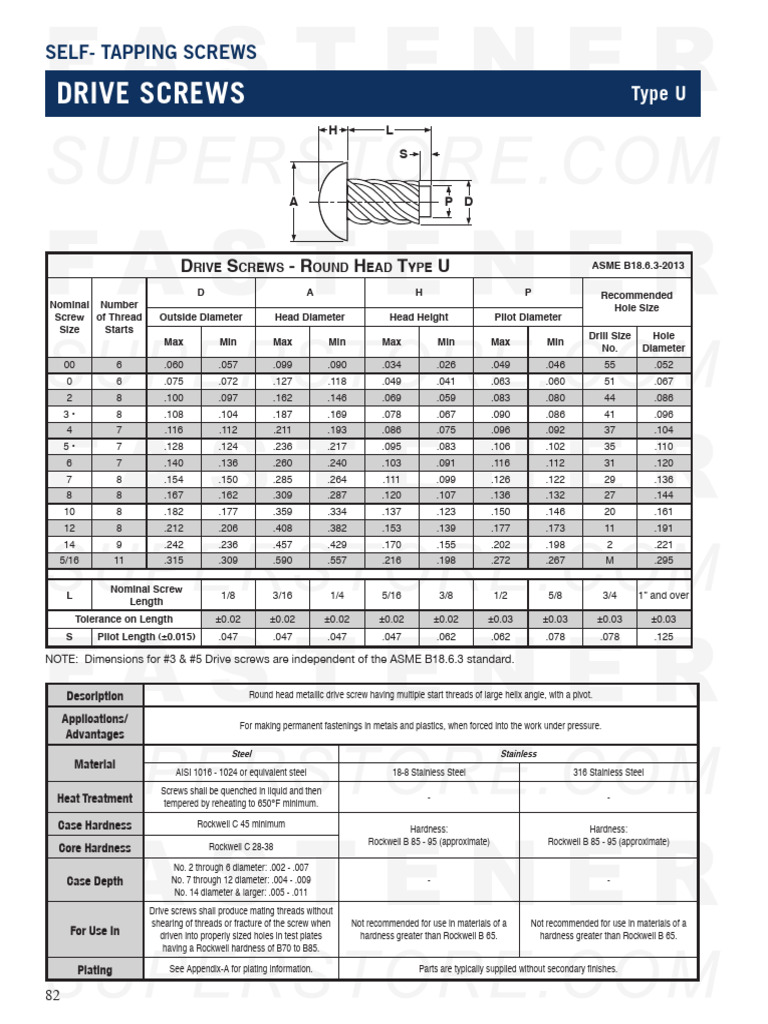 Screws Tapping U Drive | PDF