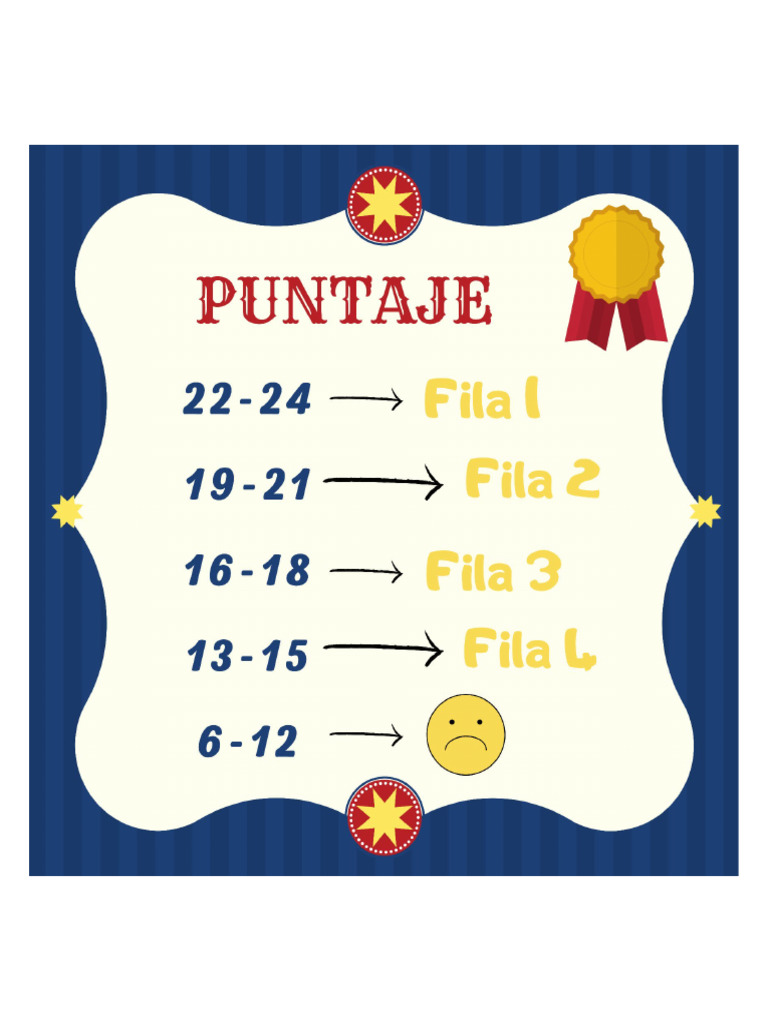Puntaje | PDF