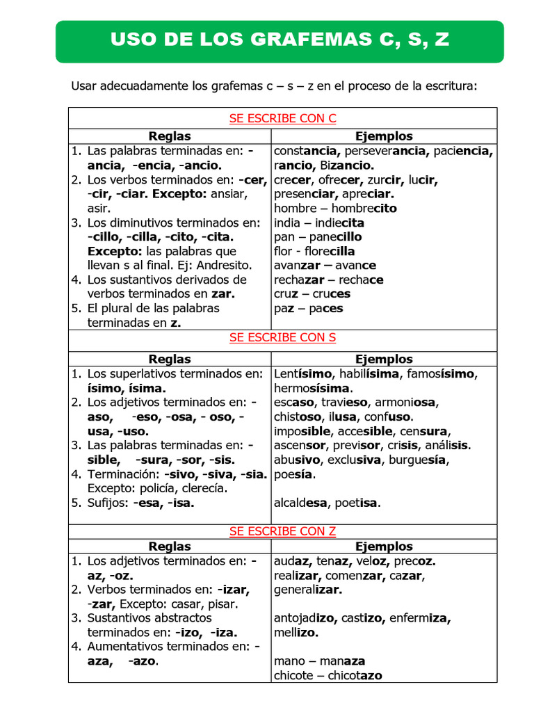 Uso de Los Grafemas C S Z para Segundo de Secundaria | PDF