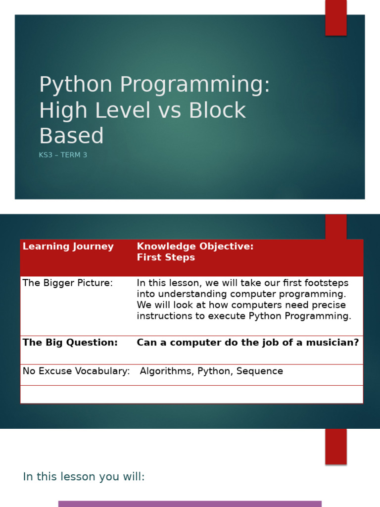 Python Basics for KS3 Students | PDF | Computer Program | Programming