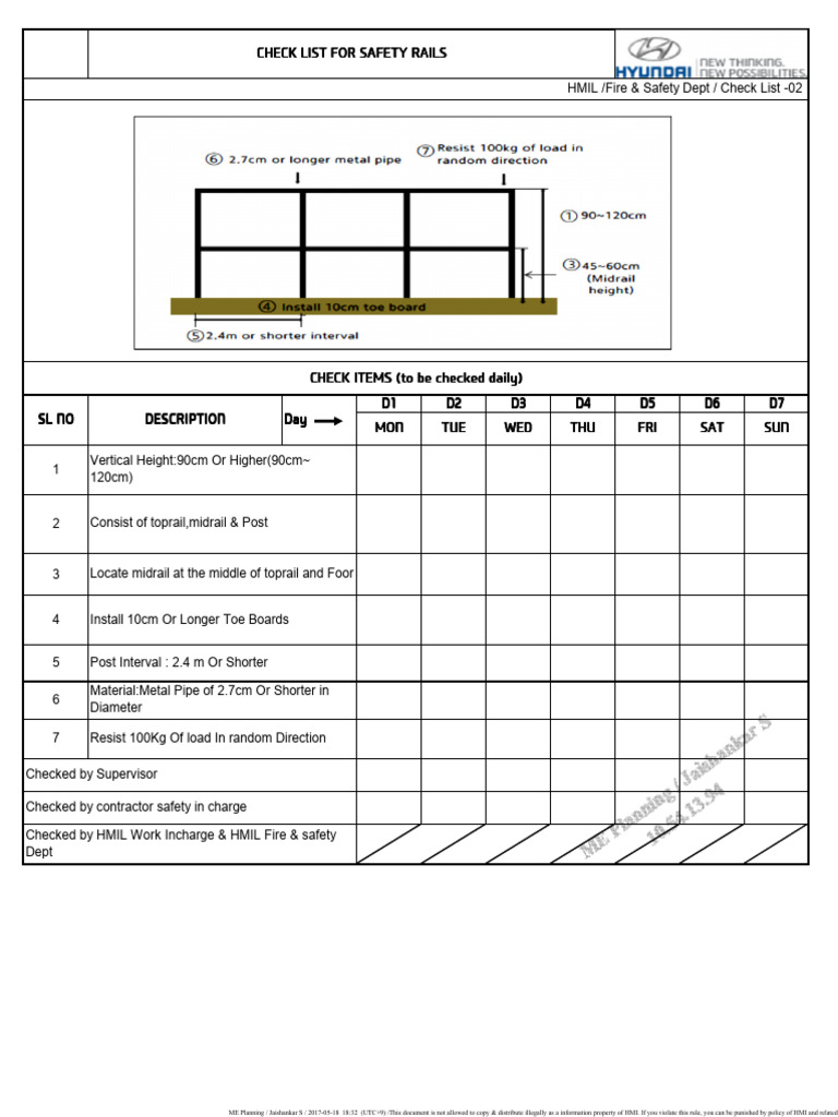 22.safety Rails | PDF