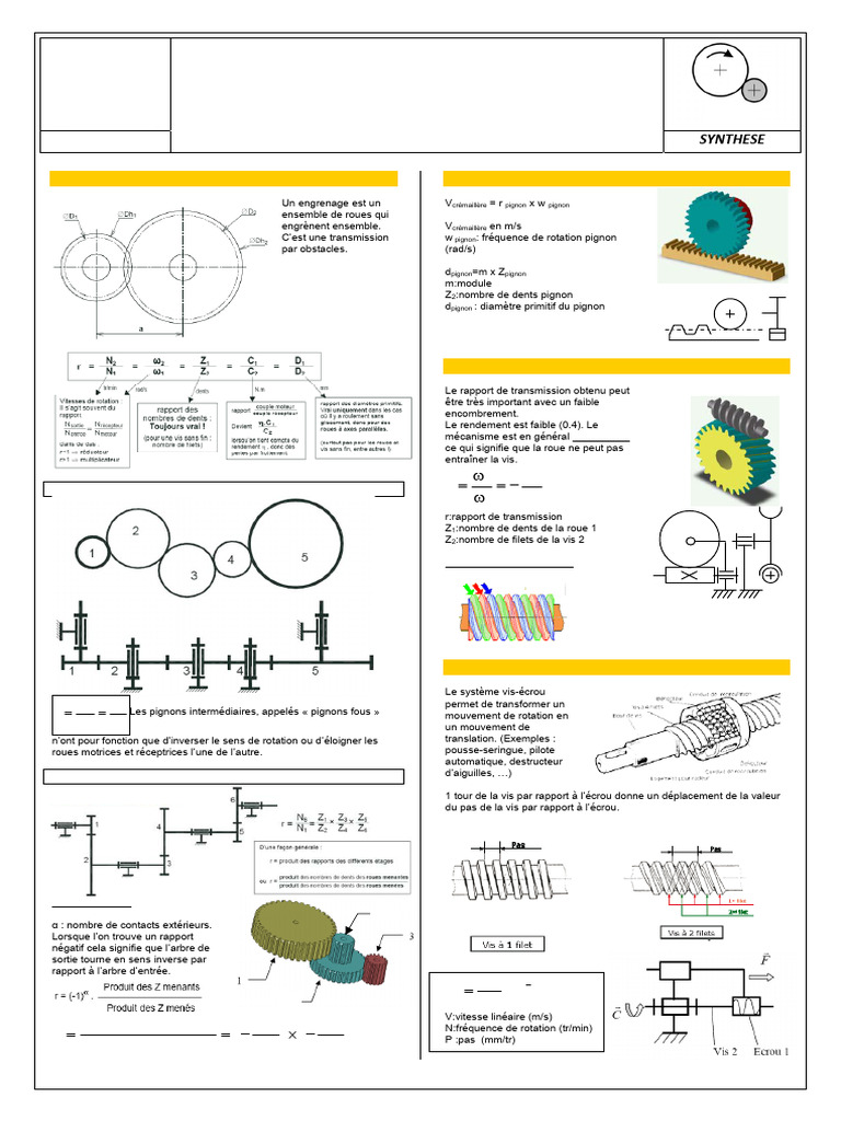 01 Transformation MVT | PDF
