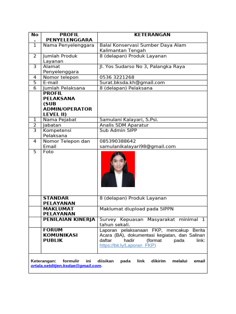 Format Unit Pelayanan Publik | PDF