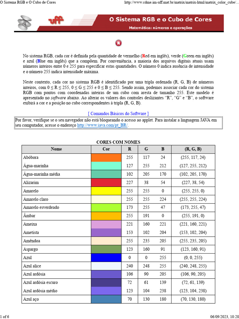 Todas As Cores Por Numero O Sistema RGB e O Cubo de Cores | PDF