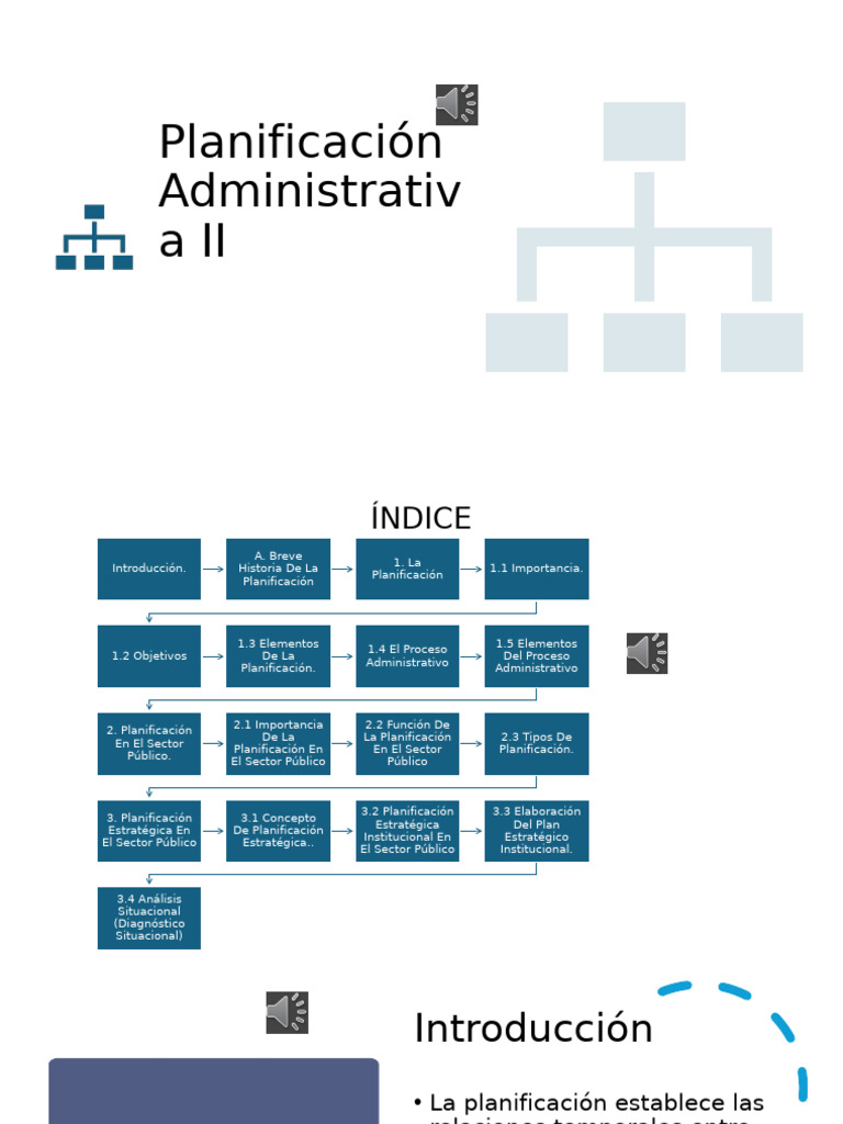 Planificación Administrativa II | PDF