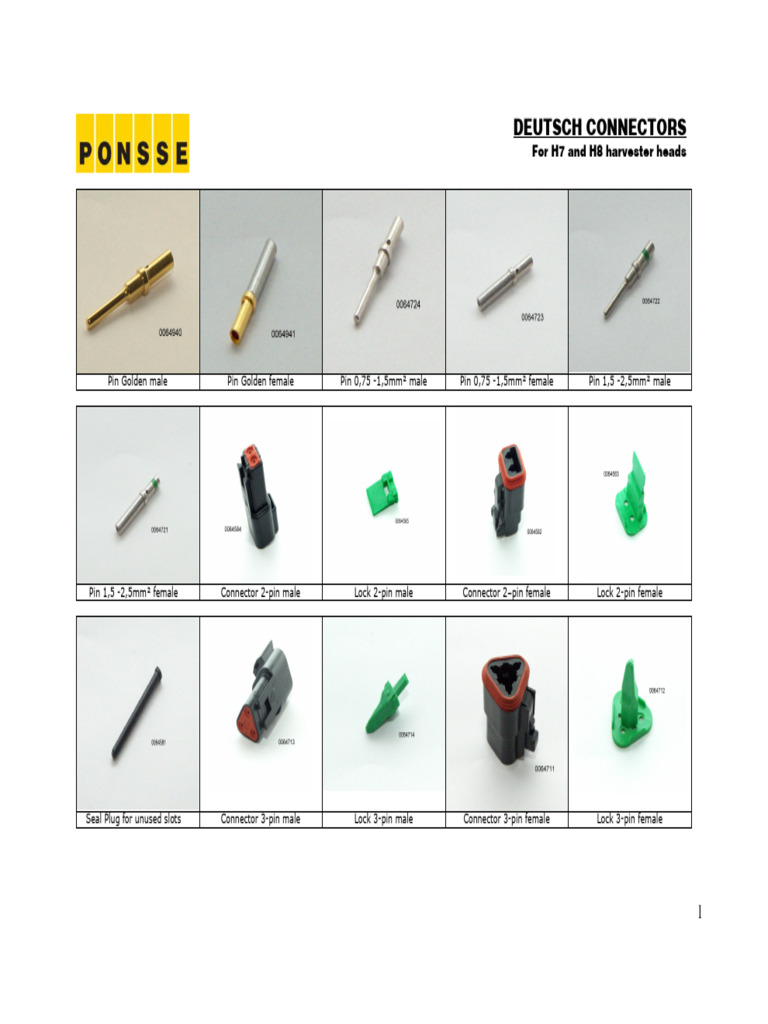 Deutsch Conectores | PDF