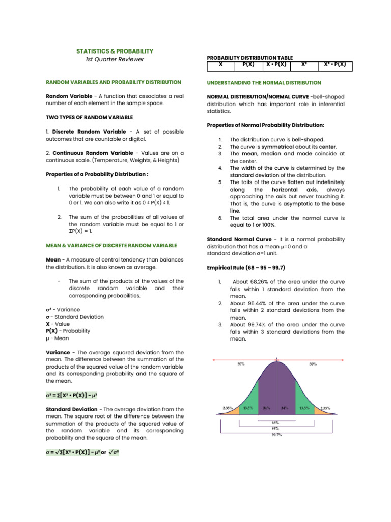 Q1 Stats-Prob-Reviewer | PDF
