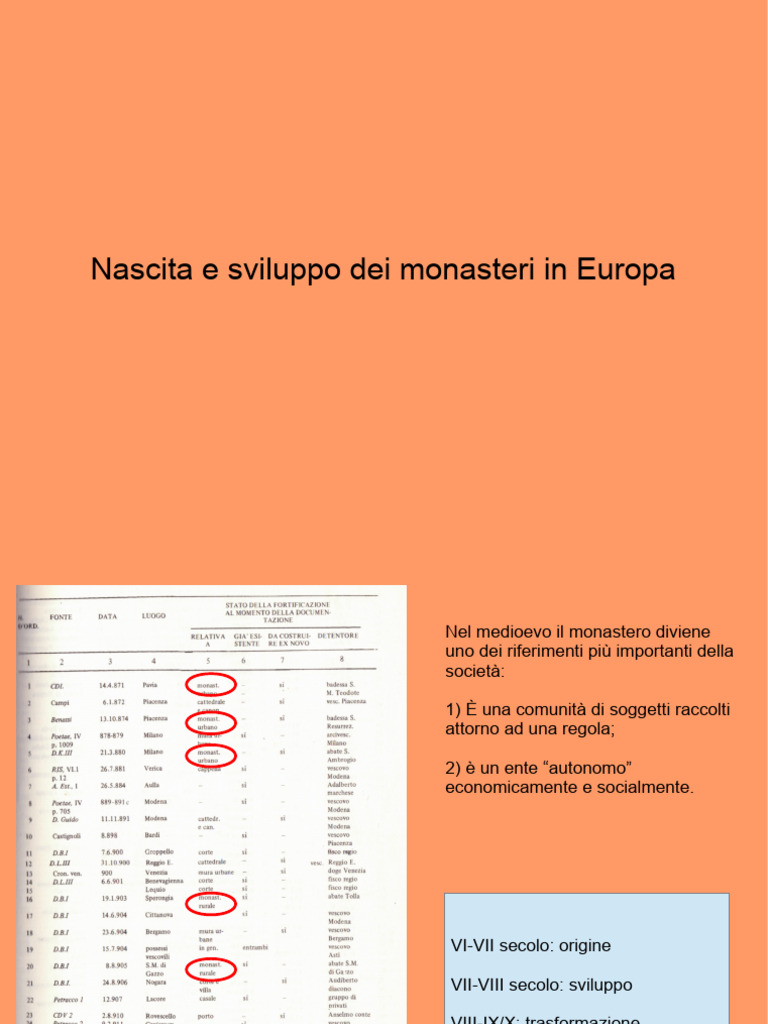 Lezion Emona Steri | PDF