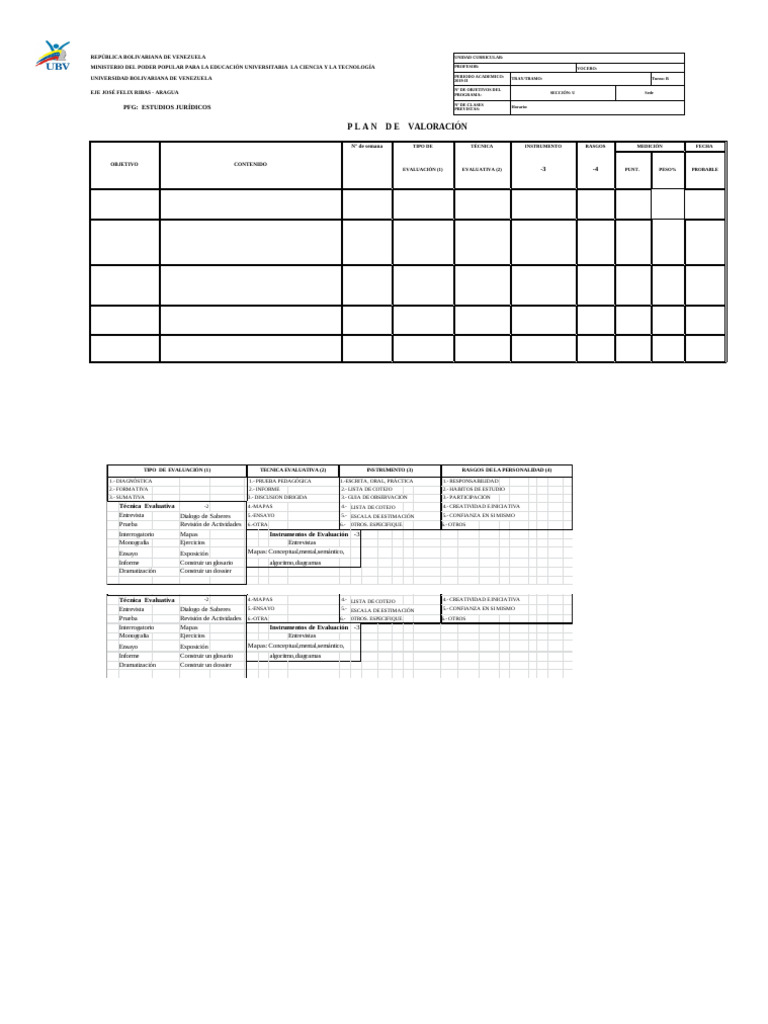 Formato de Clases 2019-II | PDF
